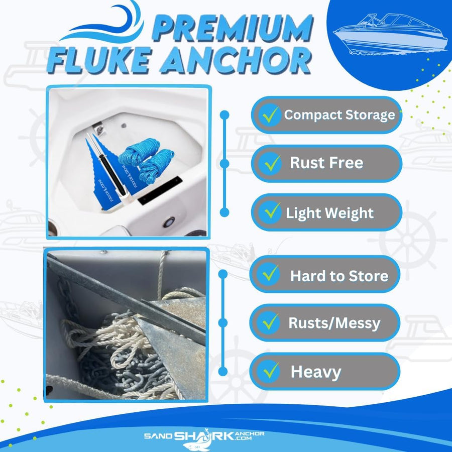 Fluke Anchor by Sandshark – Premium Anchor for Boats & Pontoons – Sand ...